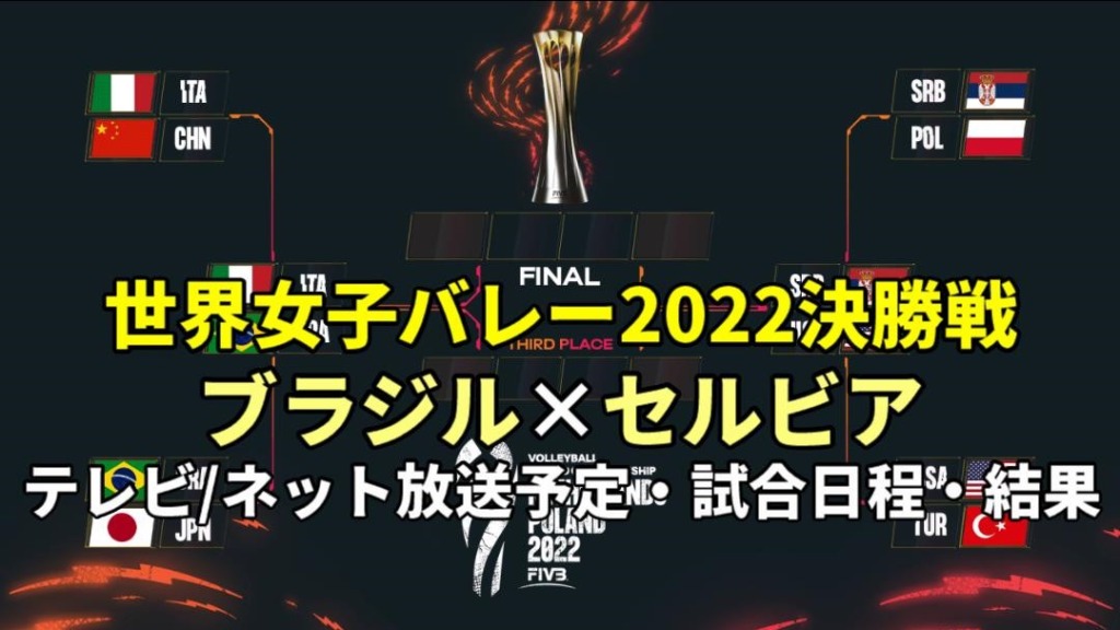 【ブラジル×セルビア戦】決勝戦・世界女子バレー2022のテレビ放送/ネット配信・日程・試合結果速報 | ぐぐスポ！ニュース速報